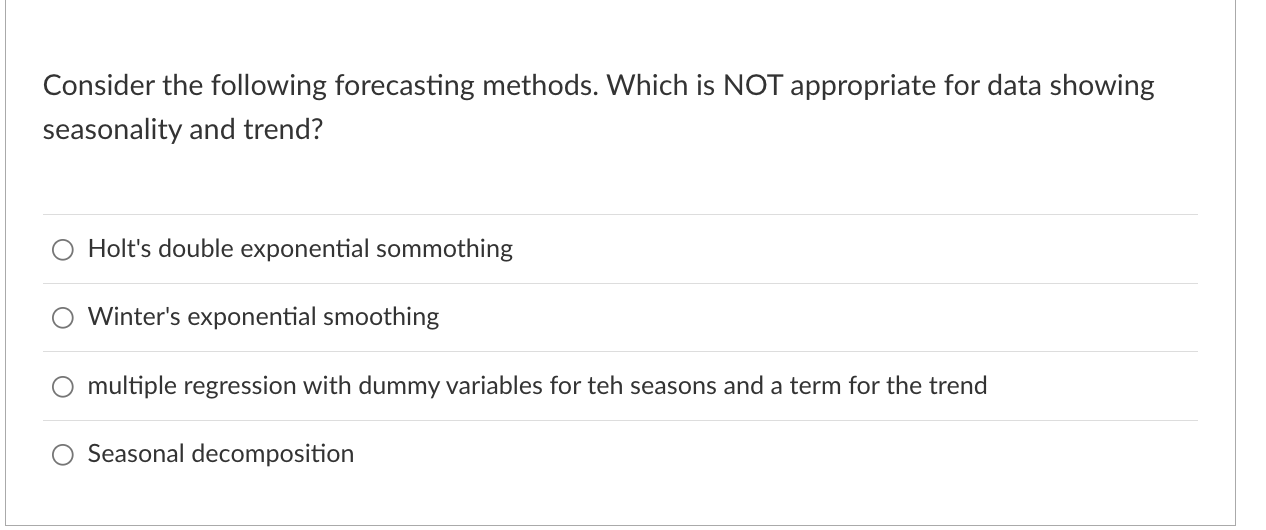 Solved Consider the following forecasting methods. Which is | Chegg.com