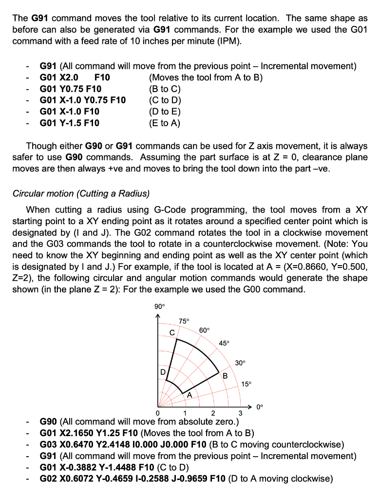 MP-NC1: MOUNTING PLATE - NC MACHINING VIA MANUAL PART | Chegg.com
