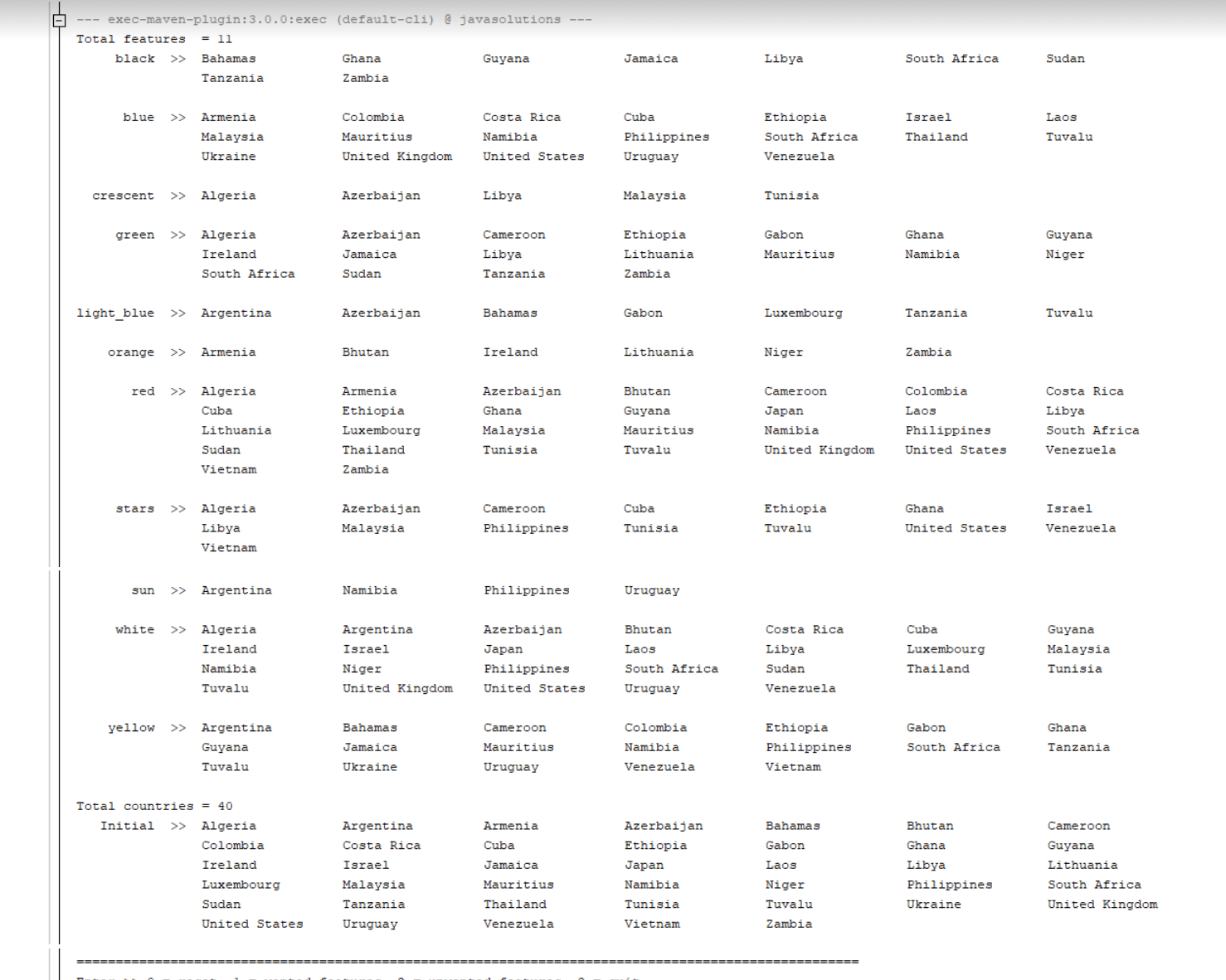 Solved MUST modify following code to do exactly the question | Chegg.com