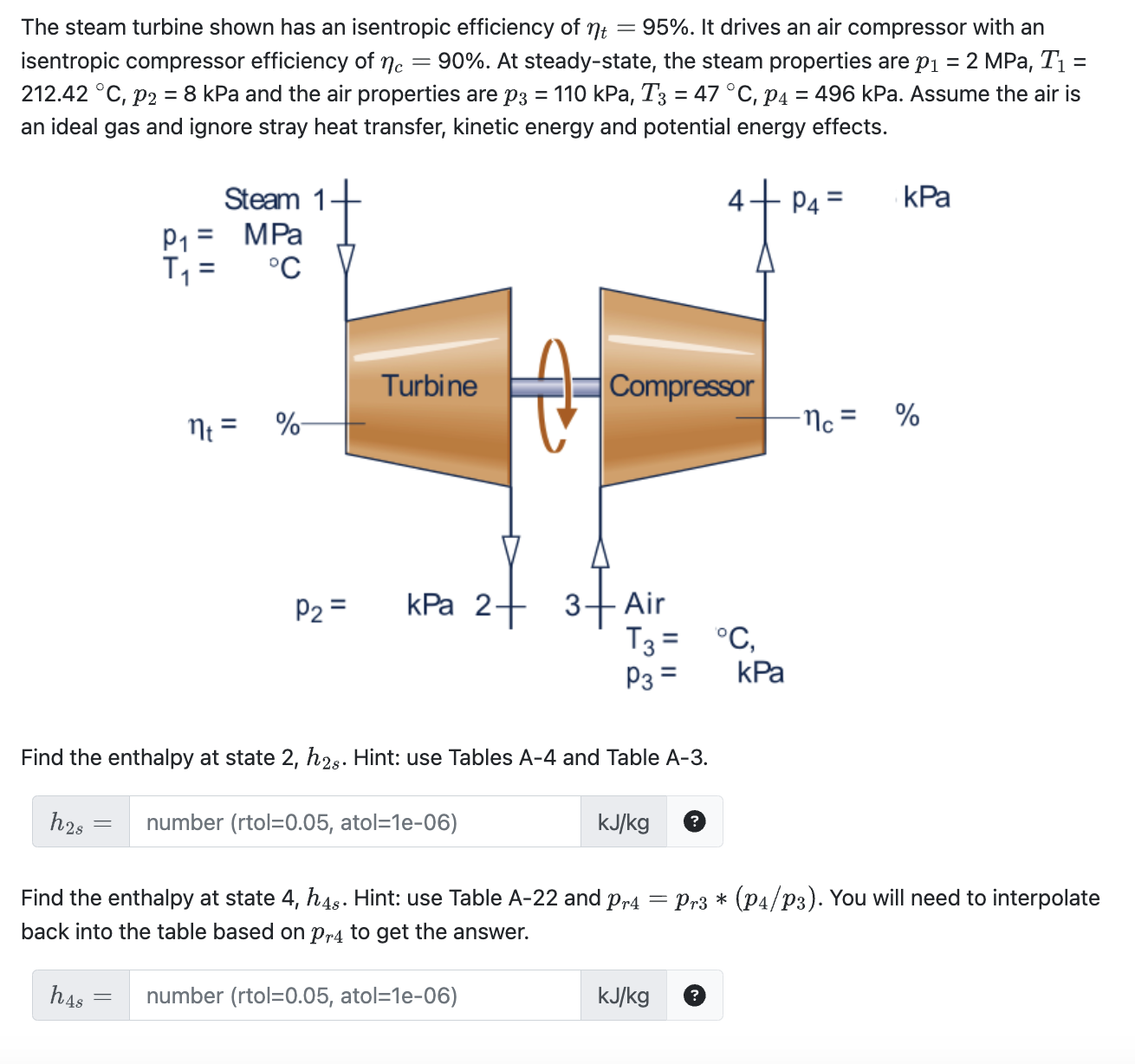 Solved The steam turbine shown has an isentropic efficiency | Chegg.com