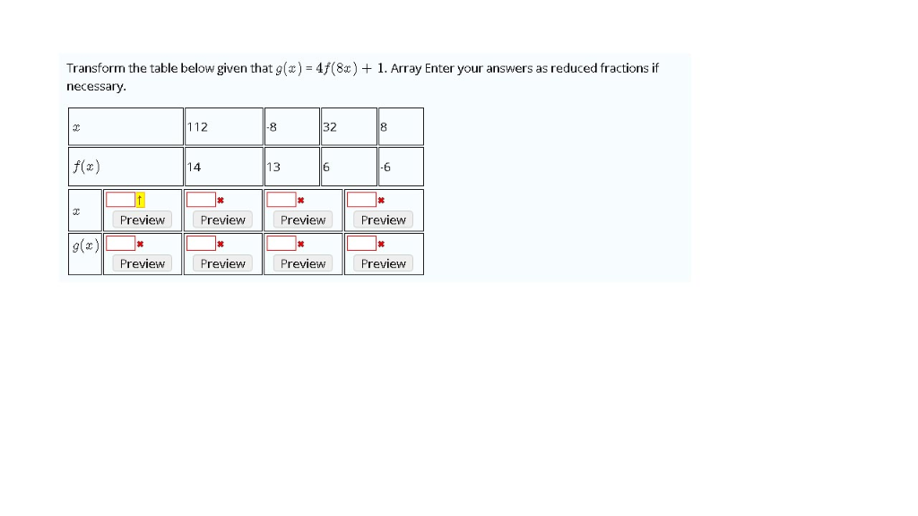 Solved Transform the table below given that g(z) = 4f(8x1+ | Chegg.com
