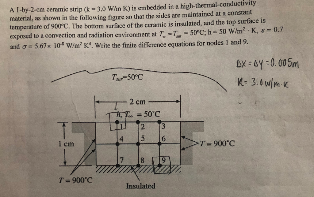 Solved A 1-by-2-cm ceramic strip (k = 3.0 W/m K) is embedded | Chegg.com