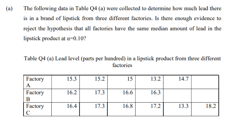 Solved (a) The following data in Table Q4 (a) were collected | Chegg.com