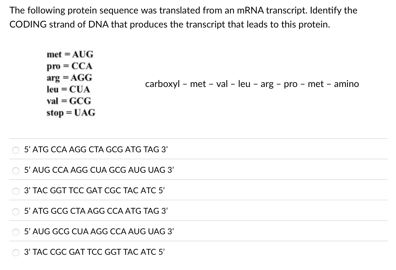 Solved The following protein sequence was translated from an | Chegg.com