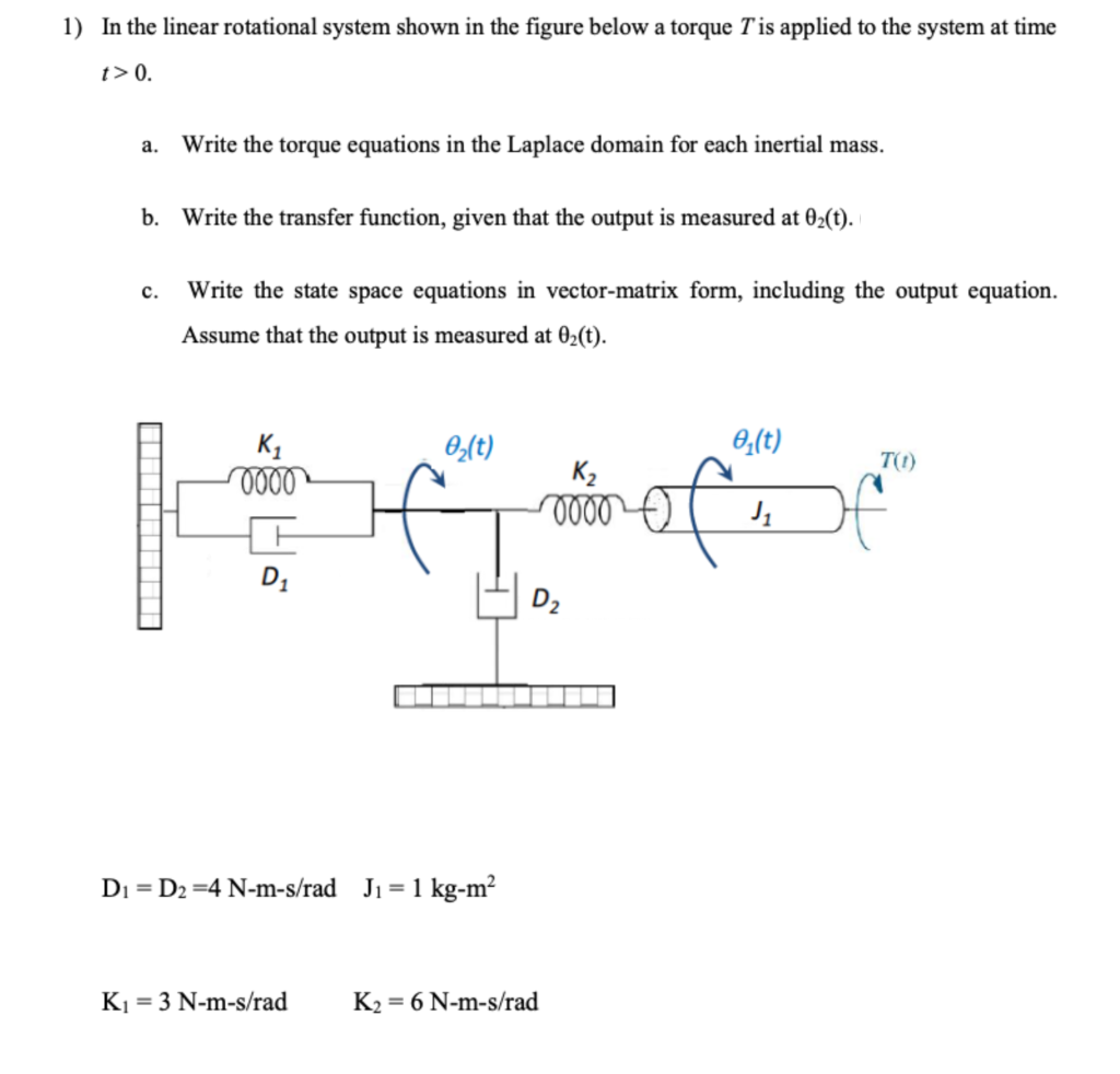 Solved 1) In the linear rotational system shown in the | Chegg.com