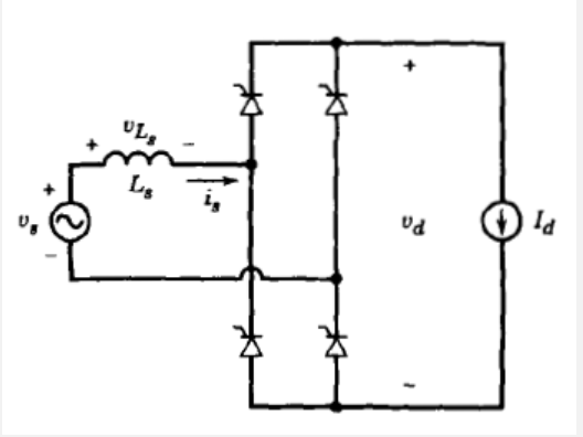 Solved The single-phase full bridge thyristor rectifier | Chegg.com