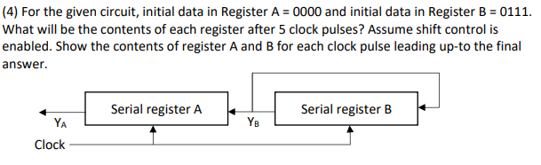Solved (4) For the given circuit, initial data in Register A | Chegg.com