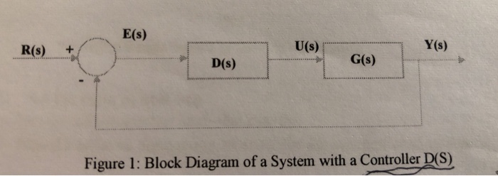 Solved Exercise:- 1- Compare between p-controller and | Chegg.com