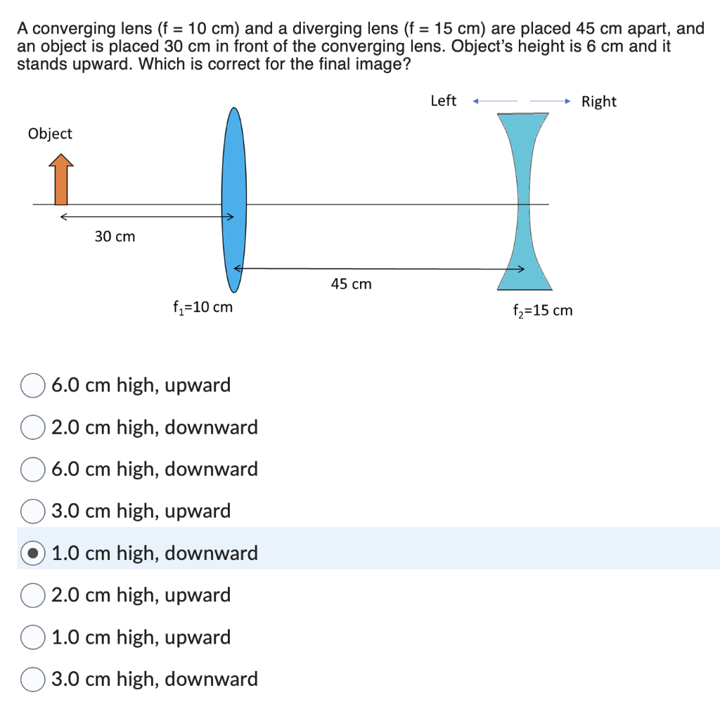 Solved A converging lens (f=10 cm) and a diverging lens | Chegg.com