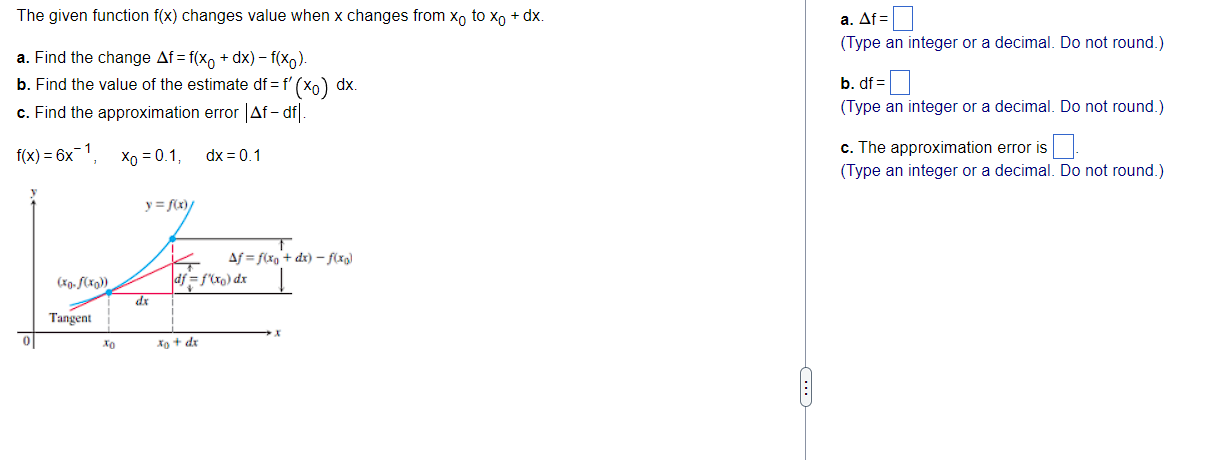 Solved a. Δf=(Type an integer or a decimal. Do not | Chegg.com