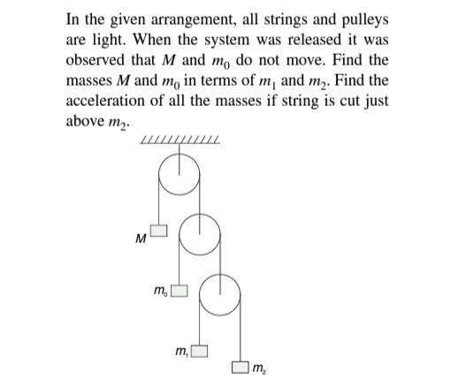 Solved In the given arrangement, all strings and pulleys are | Chegg.com