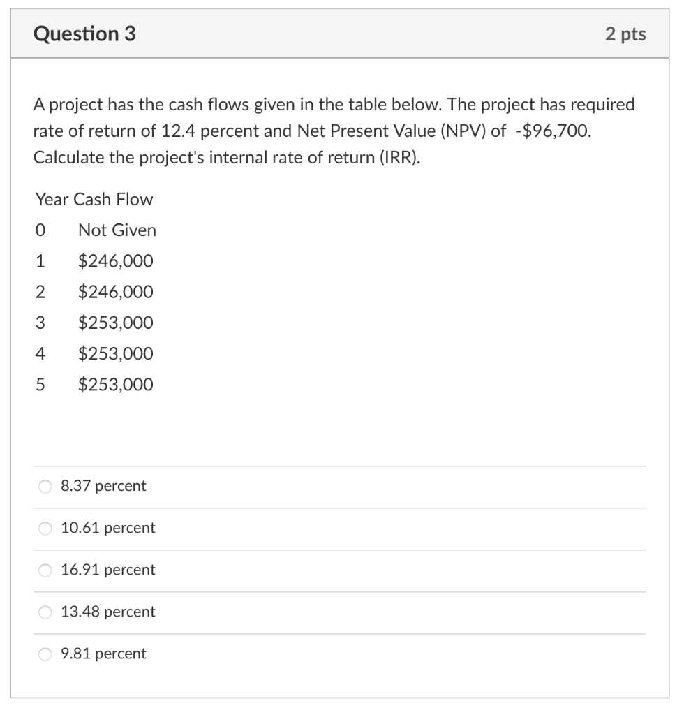 Solved Question 3 2 pts A project has the cash flows given | Chegg.com