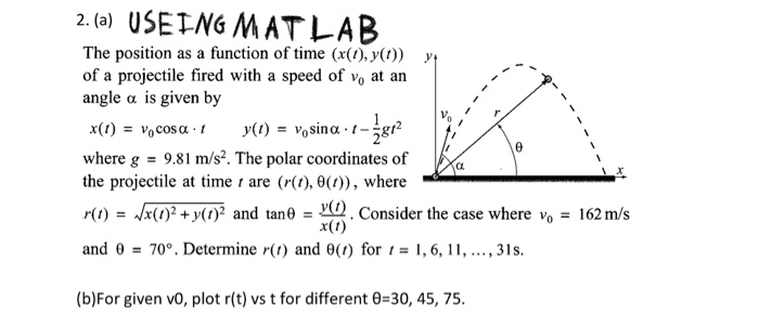 Solved USETNG MATLAB 2. (a) The position as a function of | Chegg.com