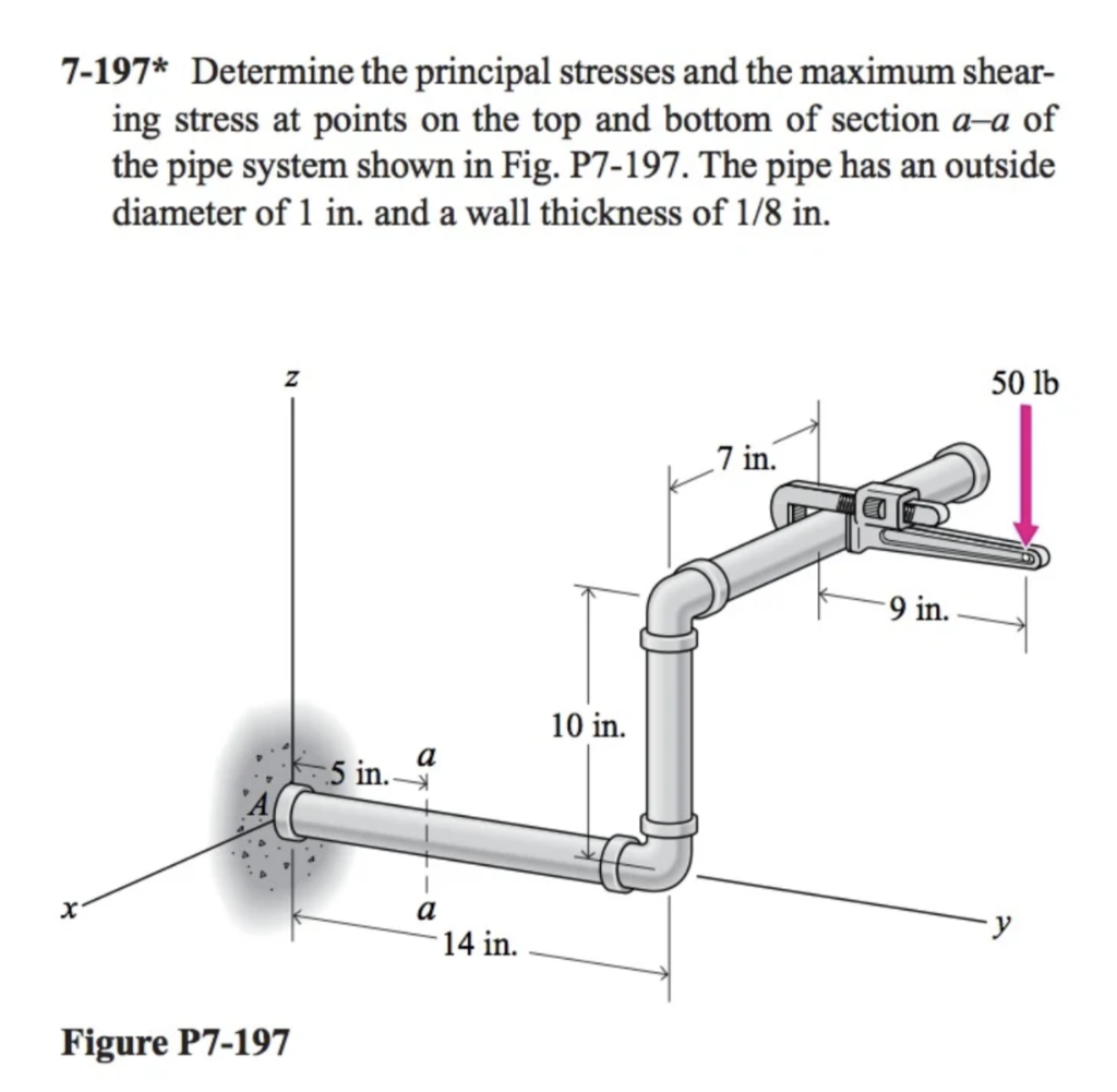 Solved 7-197* Determine the principal stresses and the | Chegg.com