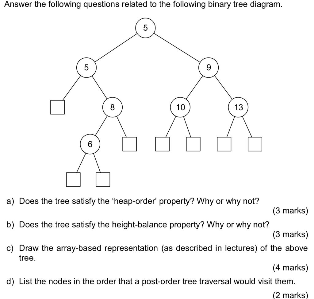 Solved Answer The Following Questions Related To The 