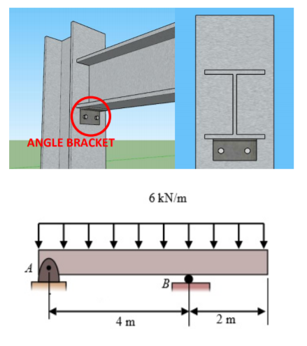 Solved THE ANGLE BRACKET SHOWN, 75mm x 75mm x 15mm thick, is | Chegg.com