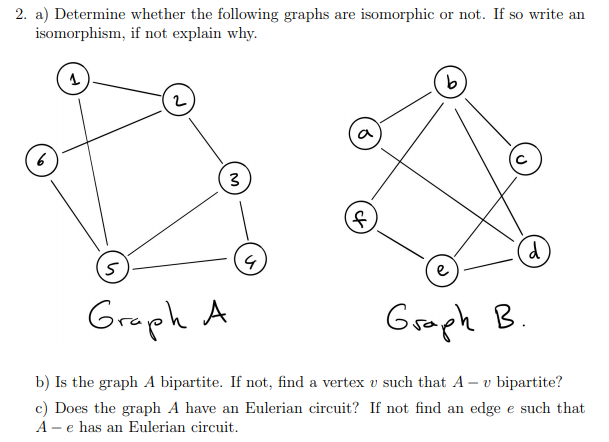 Solved 2. a) Determine whether the following graphs are | Chegg.com
