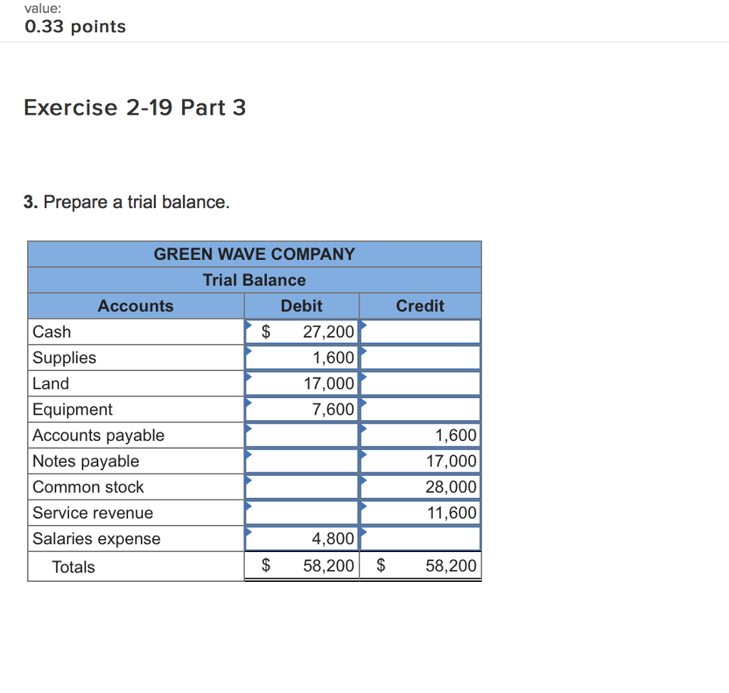 Solved value: 1.00 points Exercise 2-3 Analyze the impact of | Chegg.com