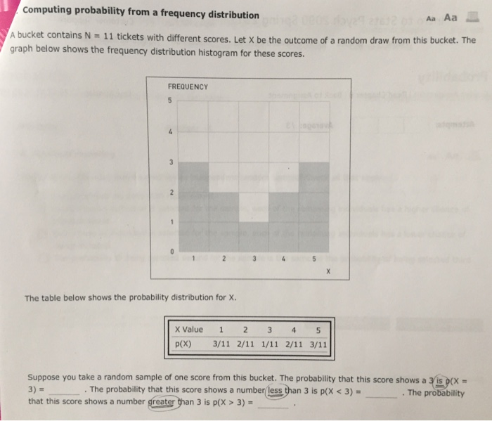 Solved Computing probability from a frequency distribution a | Chegg.com