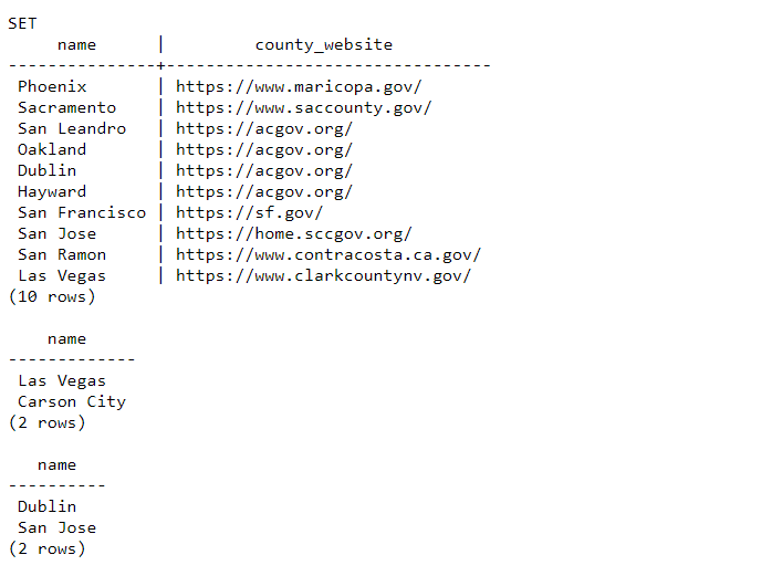 Solved Pgadmin 4 Sql Homework Need Help Create A Script