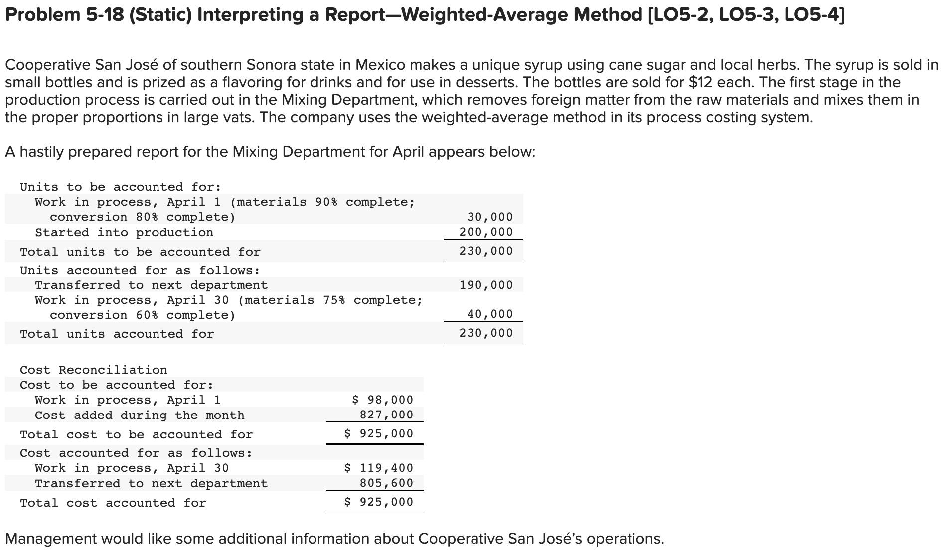 Solved Problem 5-18 (Static) Interpreting a | Chegg.com Solved Problem 5-18 (Static) Interpreting a | Chegg.com