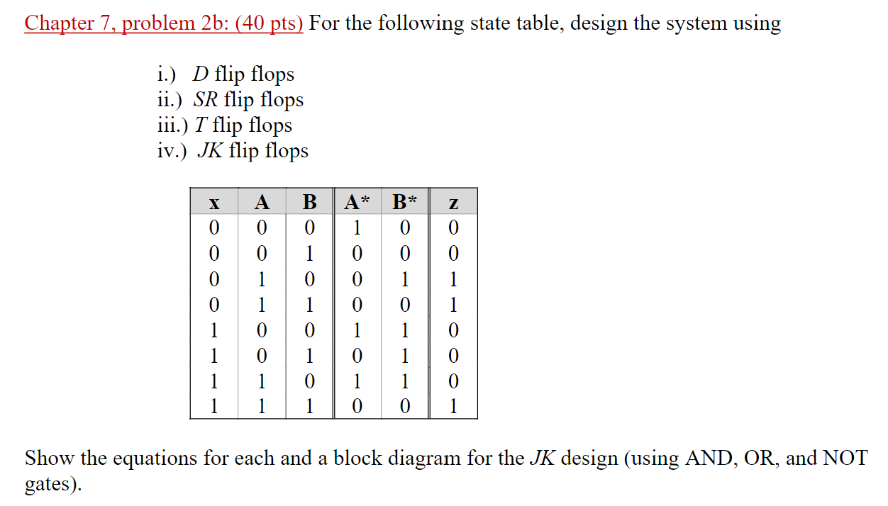 Solved Chapter 7, problem 2b: (40 pts) For the following | Chegg.com