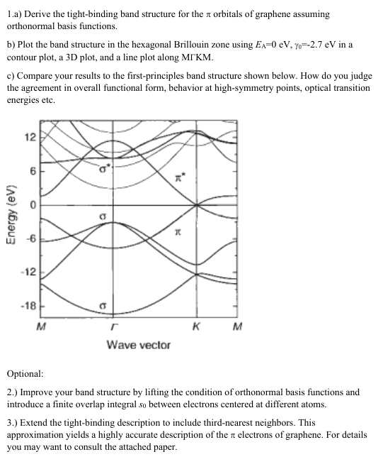 1.a) Derive the tight-binding band structure for the | Chegg.com
