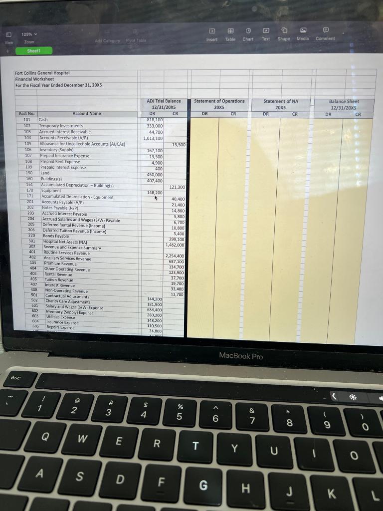 Solved your task is to complete the yellow-shaded columns to | Chegg.com