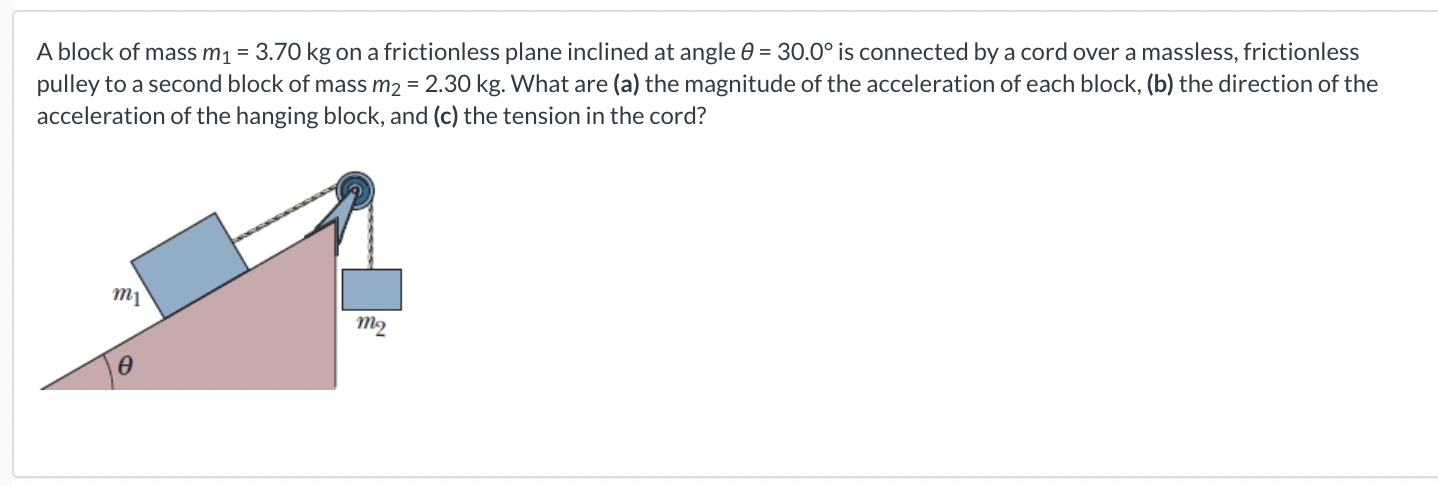 Solved A block of mass m1 = 3.70 kg on a frictionless plane | Chegg.com