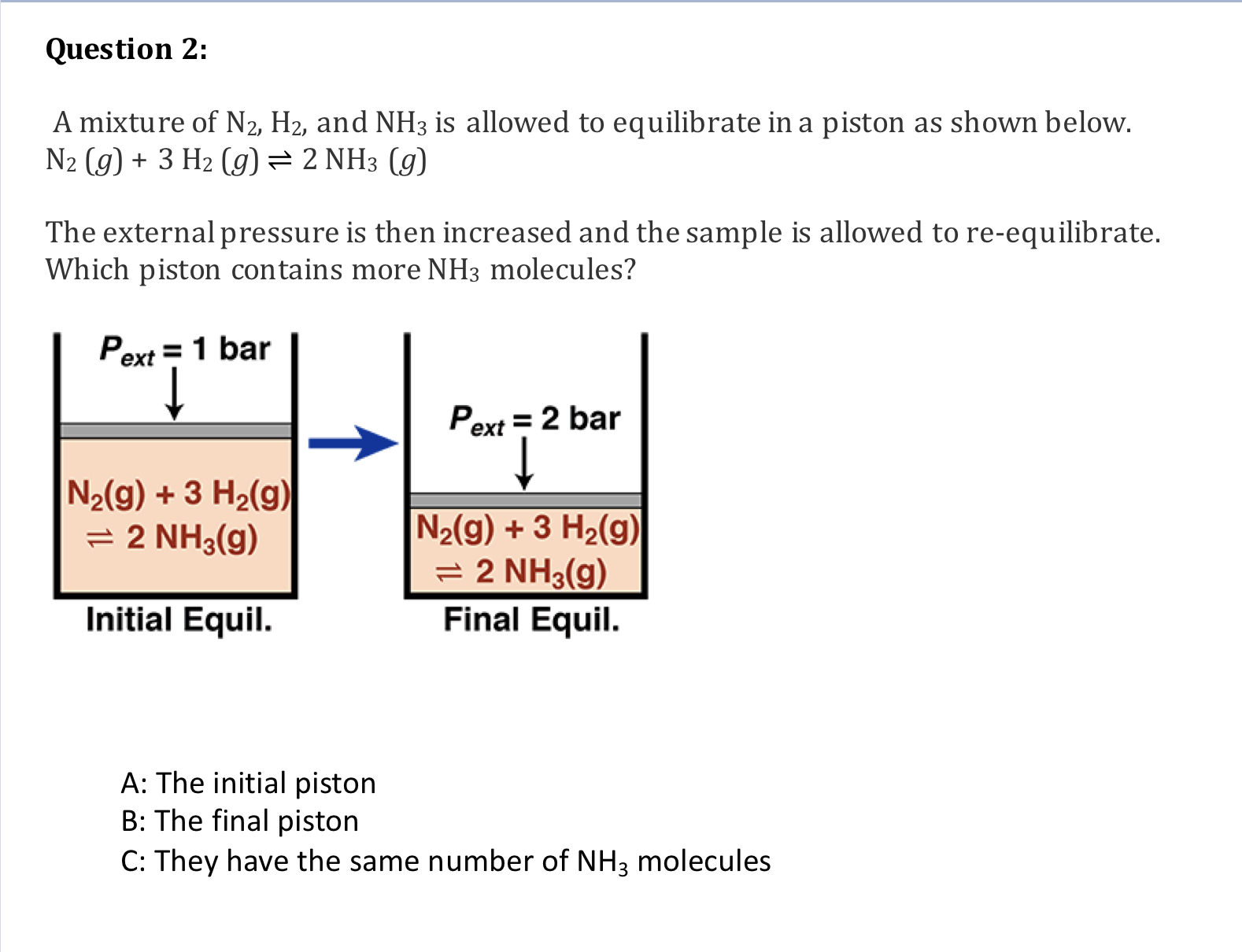 Solved A mixture of N2,H2, and NH3 is allowed to equilibrate | Chegg.com