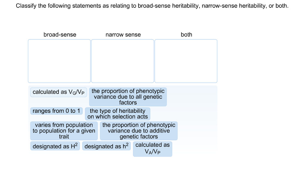 Solved Classify the following statements as relating to | Chegg.com