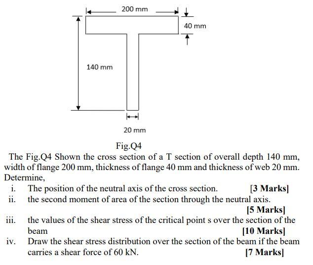 Solved Fig.Q4 The Fig.Q4 Shown the cross section of a T | Chegg.com