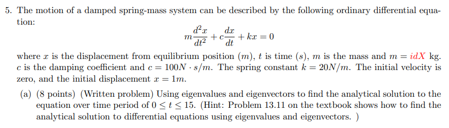 5. The motion of a damped spring-mass system can be | Chegg.com
