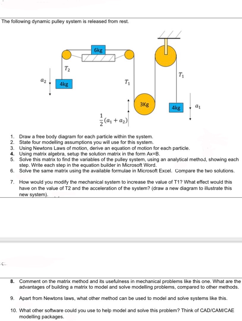 Solved 8. ﻿Comment on the matrix method and its usefulness | Chegg.com
