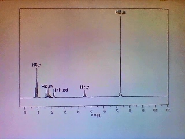 Solved Determine the structure of the following compound | Chegg.com