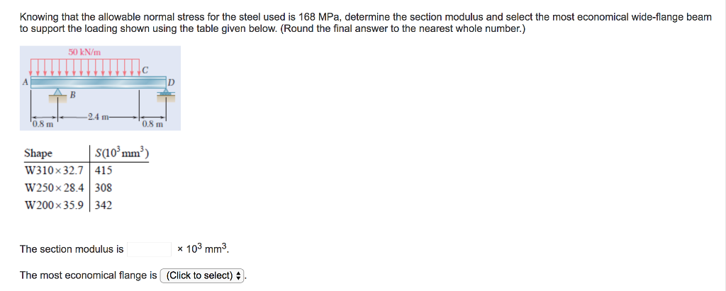 Solved Knowing that the allowable normal stress for the | Chegg.com