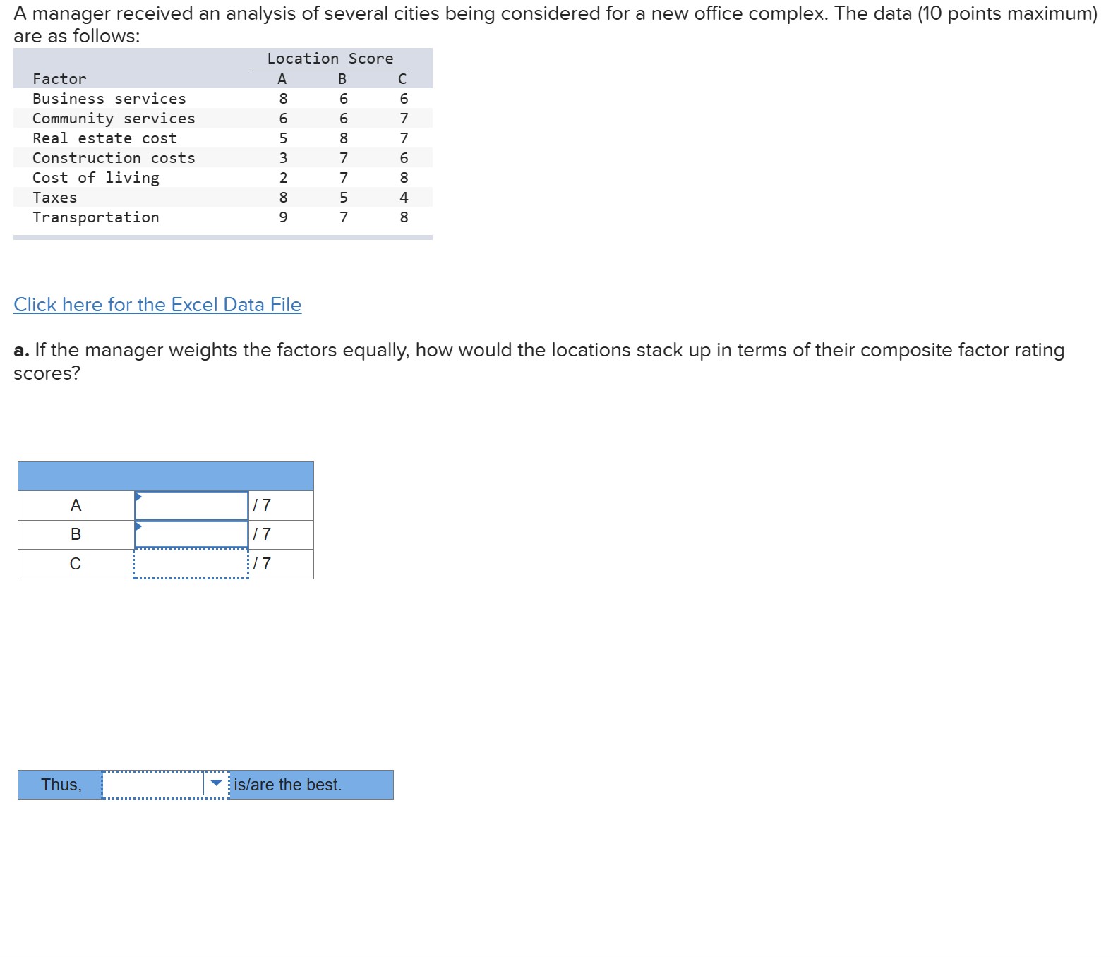 Solved Click here for the Excel Data File a. If the manager | Chegg.com