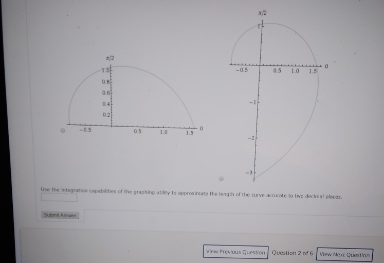 Solved 0.5/1 points 2. Previous Answers LarCalc11 10.5.061. | Chegg.com