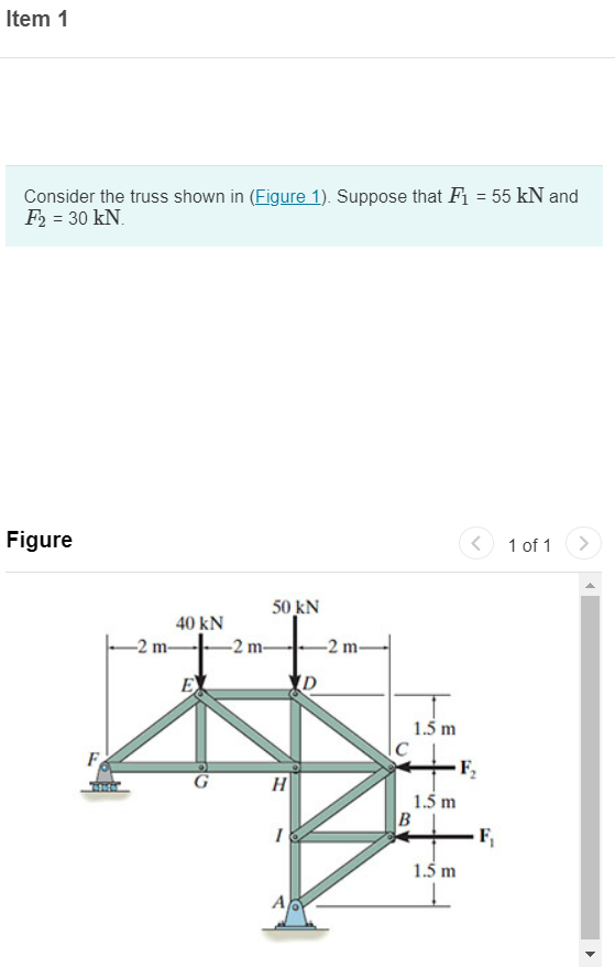 Solved Consider the truss shown in (Figure 1). Suppose that | Chegg.com