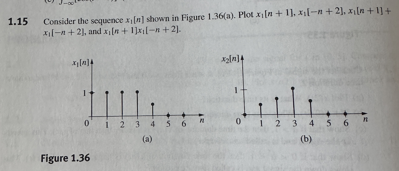 Solved 15 Consider the sequence x1[n] shown in Figure | Chegg.com