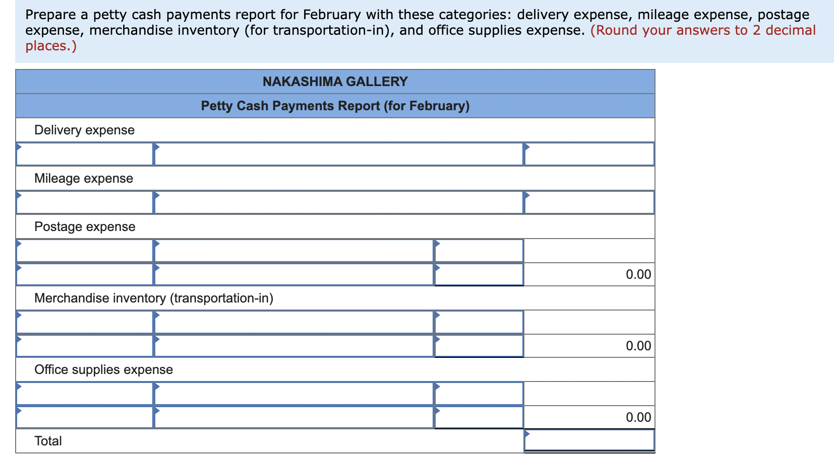 Solved Nakashima Gallery had the following petty cash | Chegg.com