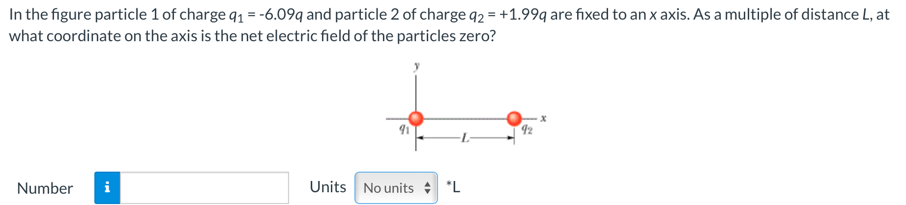 Solved In the figure particle 1 of charge q1=−6.09q and | Chegg.com
