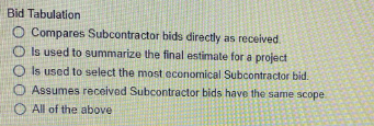 Solved Bid Tabulation Compares Subcontractor bids directly | Chegg.com
