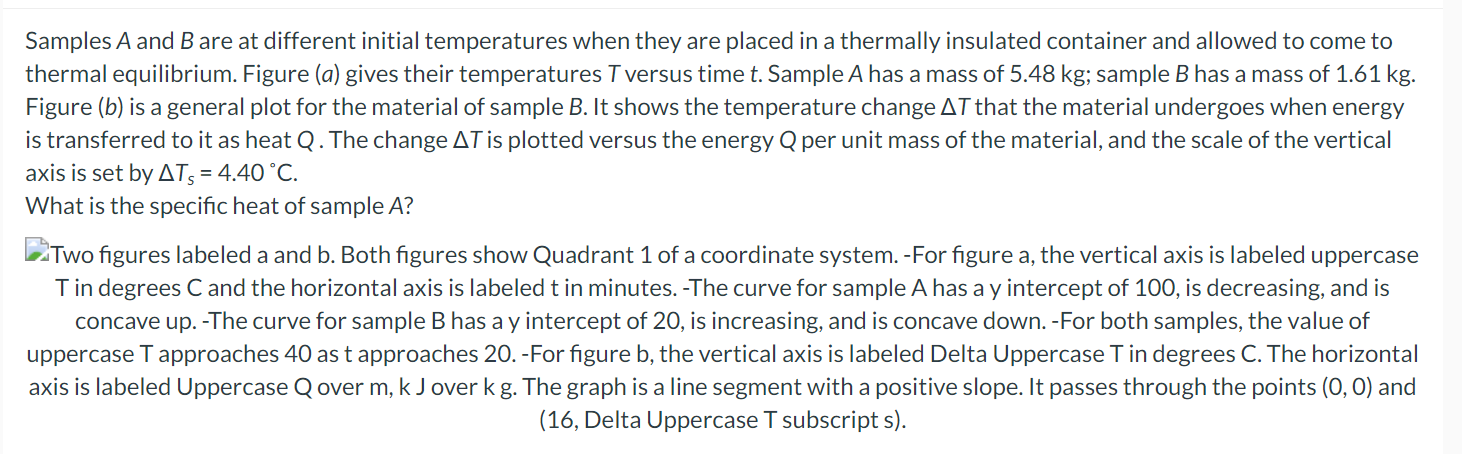 Solved Samples A and B are at different initial temperatures | Chegg.com