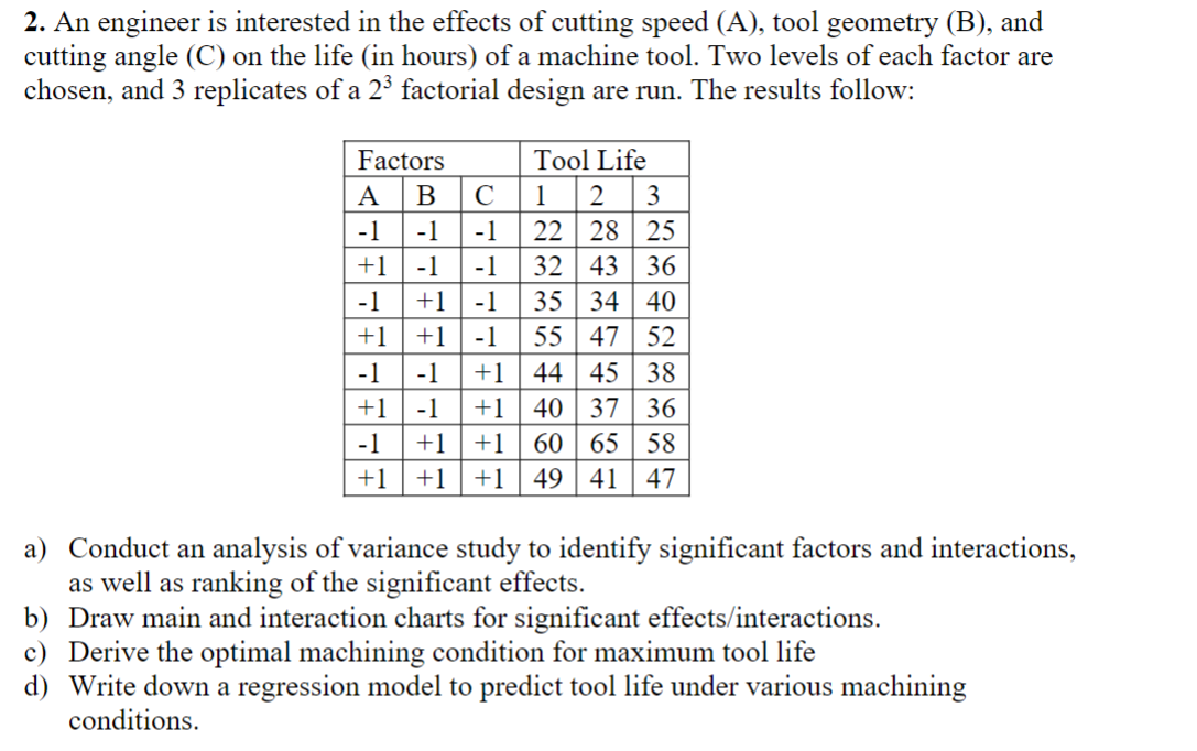 2. An engineer is interested in the effects of | Chegg.com