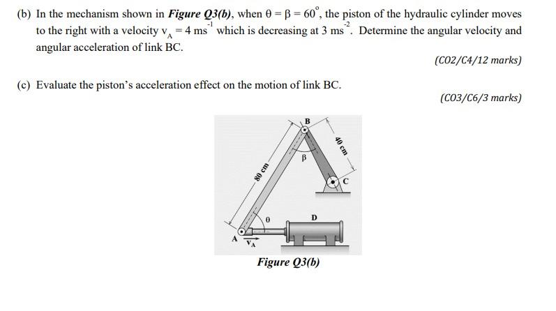 Solved (b) In the mechanism shown in Figure Q3 (b), when | Chegg.com