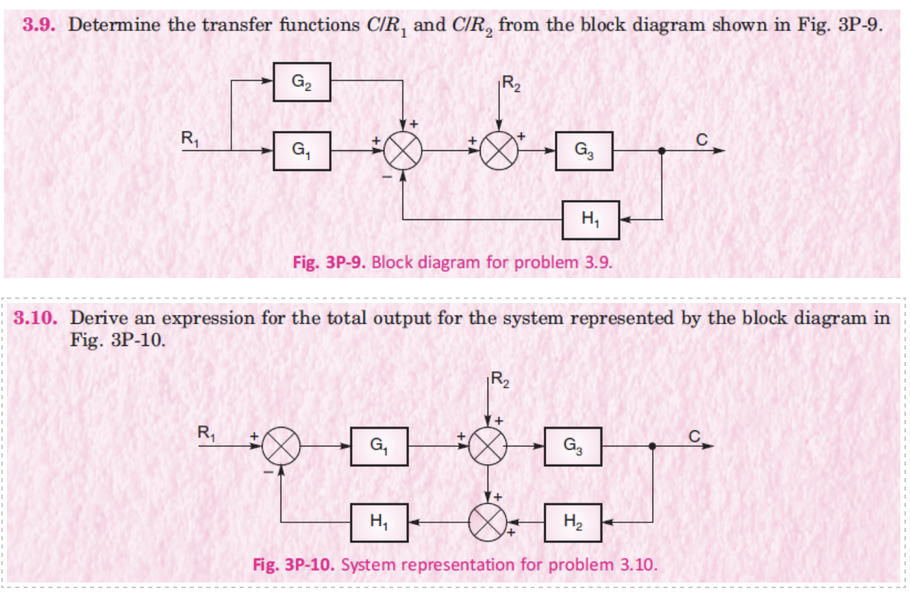 Solved 3.9. ﻿Determine the transfer functions CR1 ﻿and CR2 | Chegg.com