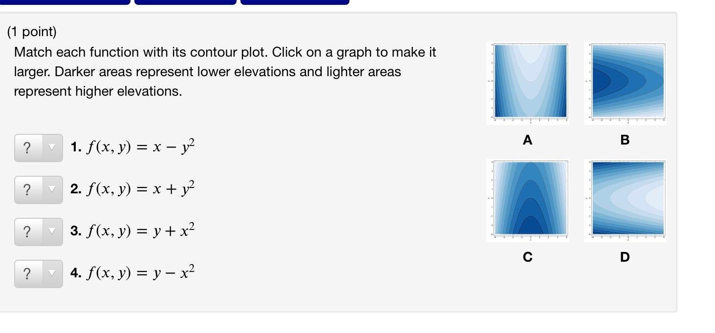 Solved (1 point) Match each function with its contour plot. | Chegg.com
