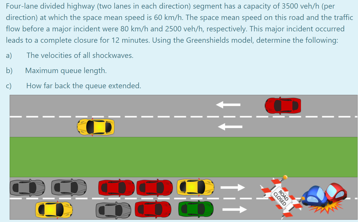 Solved ROSED Four-lane divided highway (two lanes in each | Chegg.com