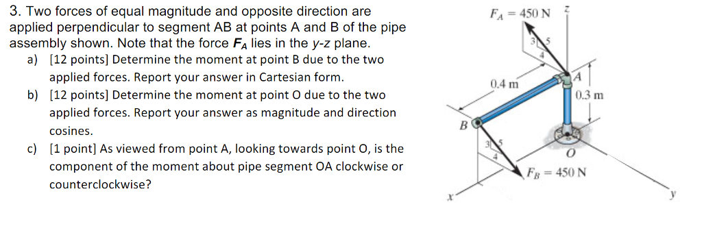Solved 3. Two forces of equal magnitude and opposite | Chegg.com